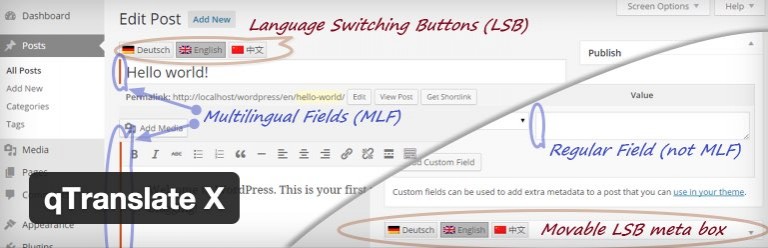 Wie man eine mehrsprachige WordPress-Seite erstellt: Die besten Plugins ...