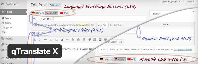 Wie man eine mehrsprachige WordPress-Seite erstellt: Die besten Plugins ...